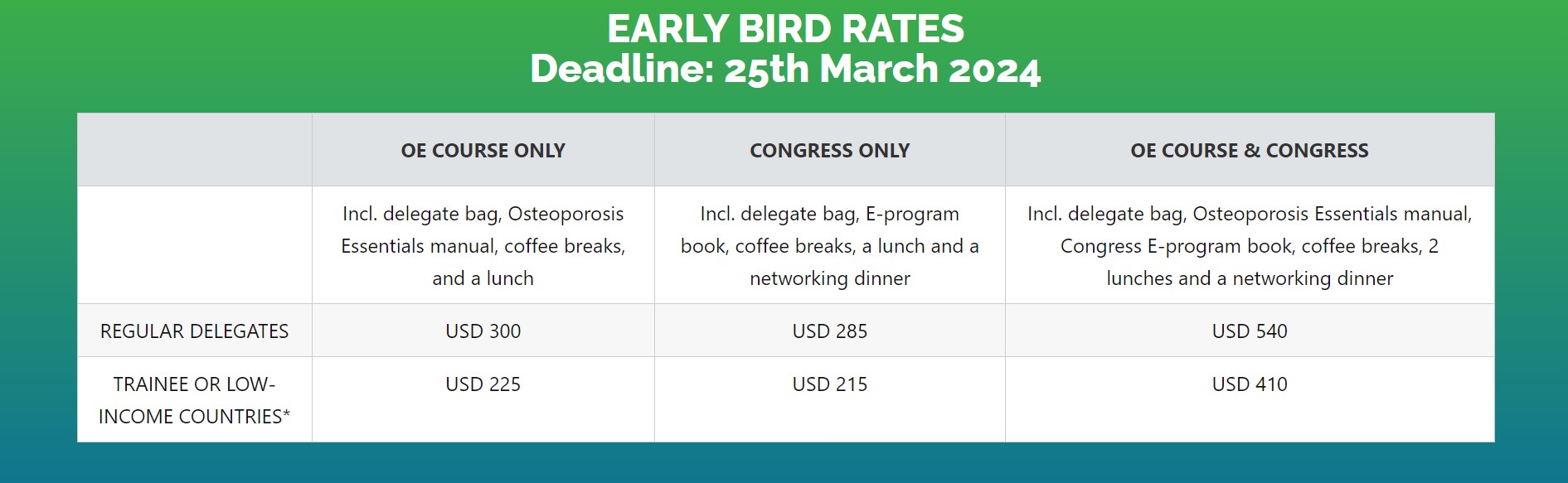 Join us in Cosmopolitan Singapore for APCO SOOMBODS 2024! - APCO
